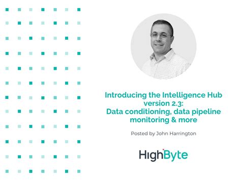 Highbyte On Linkedin Dataops Industry40 Datapipelines
