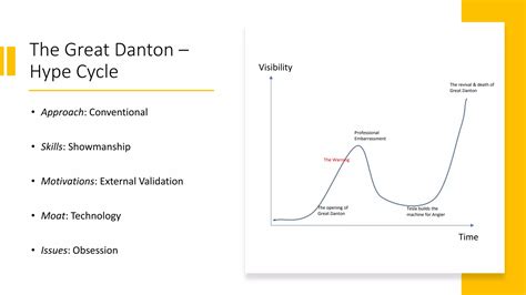 Character Analysis Robert Angier Pptx
