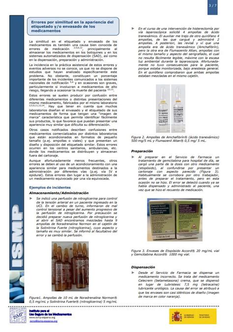 BoletÍn Sobre Errores De Medicación Causados Por La Similitud Del