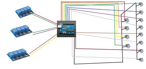 what to buy and help programming jobs and paid consultancy arduino