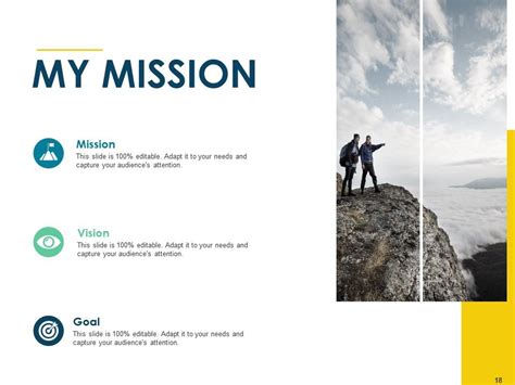 Customer Journey Mapping For Organization Powerpoint Presentation Slides Presentation Graphics