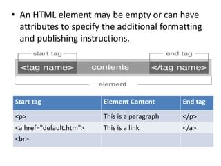 Std Computer Chapter Introduction To Html Part Pptx