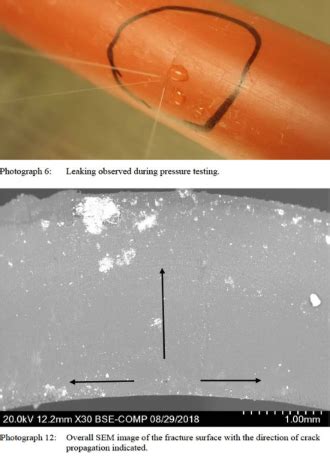 Pipe TEST Forensic Analysis SageWater