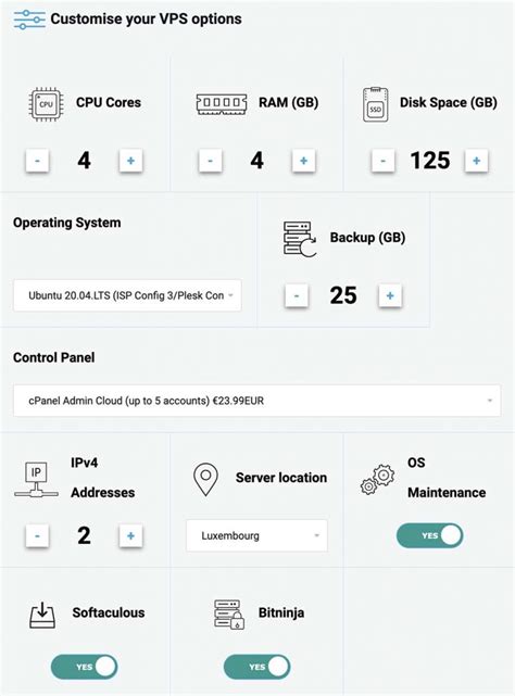 Easy Cloud VPS Configuration Monsterhost