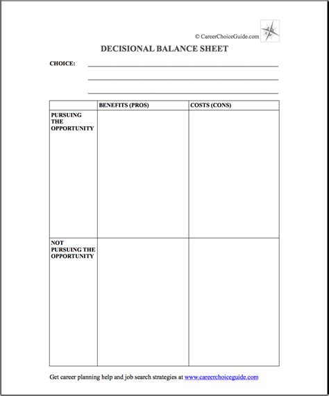 Career Decision Test