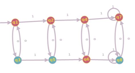 introduction to the theory of computation 9780534950972 exercise 6