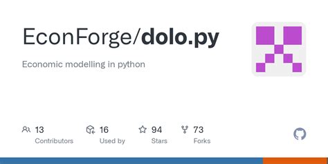 Github Econforgedolopy Economic Modelling In Python