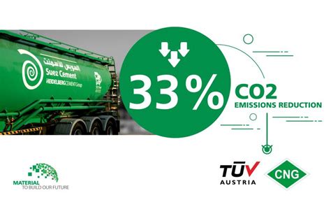 Mohamed Kamal Elsafty Posted On Linkedin