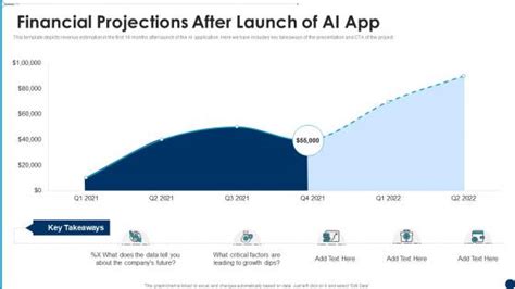 Artificial Intelligence Project Icon PowerPoint Presentation And Slides
