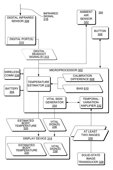 hand held medical data capture device having optical detection of vital