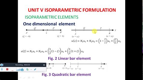 Isoparametric Formulation One Dimensional Element Youtube