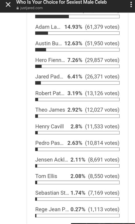 Did You Vote Today 20231107who Is Your