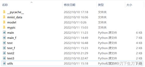 Pytorch 手写数字识别测试自己的图片线性网络pytorch 识别misnt可以识别自己的图片不行 Csdn博客