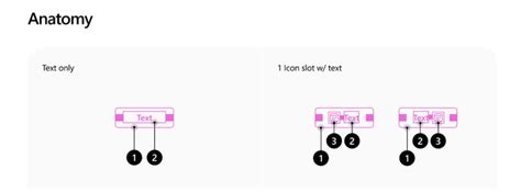 what s new with fluent ui react v9 dev community