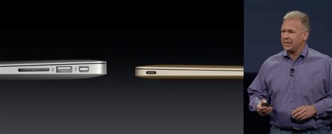 Apple Debuts All New 12 Macbook With Ultra Thin Chassis New Retina