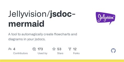 Github Jellyvisionjsdoc Mermaid A Tool To Automagically Create