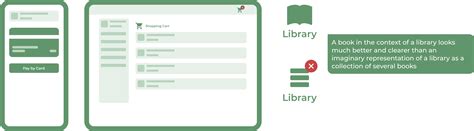 10 Usability Heuristics For User Interface Design Sdh