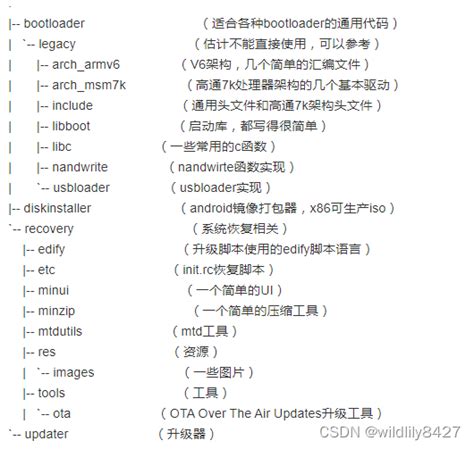 Android 源码 Android四个层级与源码对应关系android 软件源文件 Csdn博客