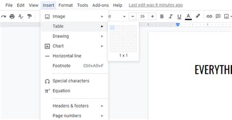 How To Design And Format An Ebook Using Google Docs Artofit