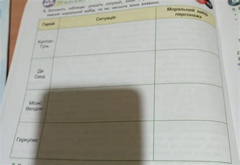 T ПРАЦЮЄМО РАЗОМ 6 Заповніть таблицю упишіть ситуації коли перед героями постав певний