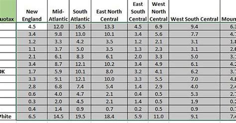 Excel Album On Imgur