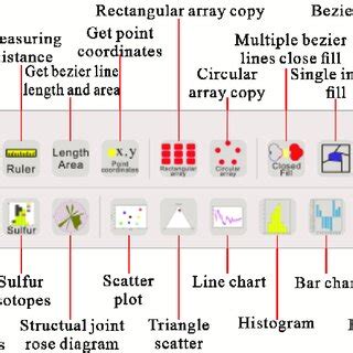 PDF CorelKit An Extensible CorelDraw VBA Program For Geoscience Drawing