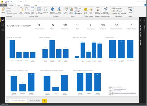 Ssas Tabular Model Documenter With Power Bi Without Dmvs