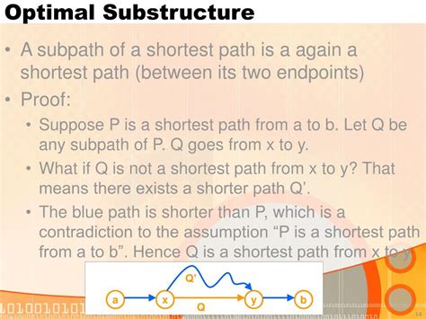 Ppt Dynamic Programming I Powerpoint Presentation Free Download Id