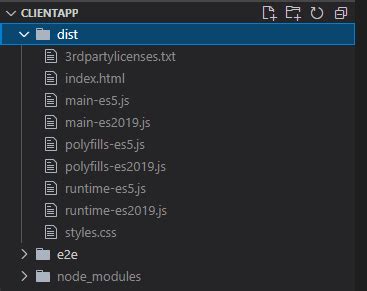 Asp Net Core Can T Debug Angular Project Missing Map Files Stack