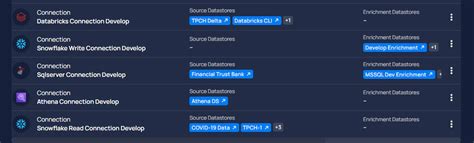 Release 20240614 Qualytics