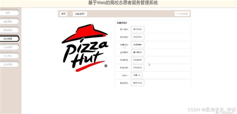 基于nodejsvue基于web的高校志愿者服务管理系统 开题源码程序论文 计算机毕业设计 Csdn博客