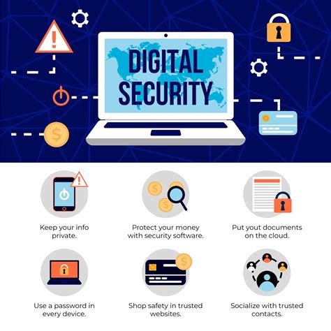 Empower Your Digital Defense Cybersecurity Basics In 2023