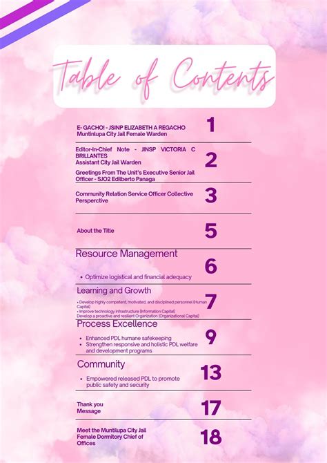 Muntinlupa Cityjail Muntinlupa Cityjail Femaledorm