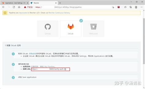 K8s微服务自动化部署容器rancher流水线 知乎