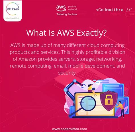 Ethnus On Linkedin Ethnus Codemithra Aws Awscertificationcourse Awscertification…