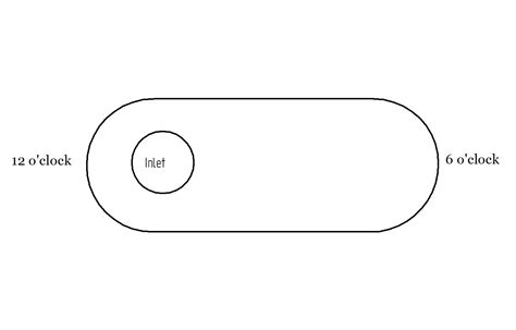 5080 Litre Slimline Water Tank 5080 Litre Rainwater Tank Brisbane Gold Coast Sunshine Coast