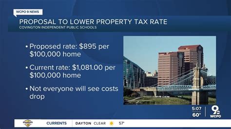 Covington Tax Rate At Eden Disney Blog