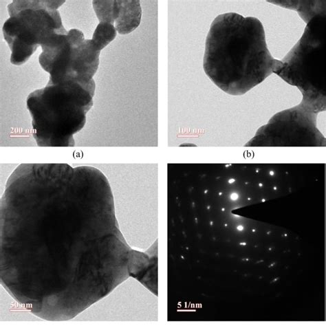 Fabrication And Characterization Of Supercapacitor Electrodes Using Chemically Synthesized Cuo