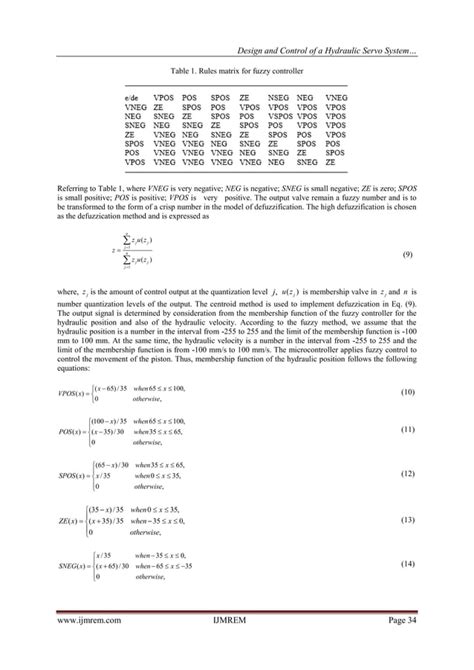 Design And Control Of A Hydraulic Servo System And Simulation Analysis