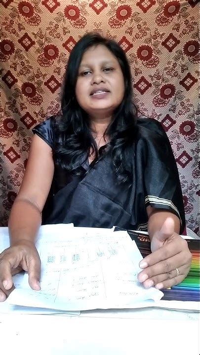 Grade 7 වසර සංගීතය Cords Part 4 ස්වර 4 කොටස Youtube