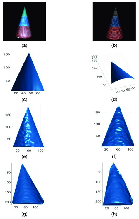 Reconstruction Results Of A Cone With Rgb Color A The Rgb Cone Download Scientific Diagram