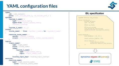 Integration Service Integrating Communication Protocols Ppt