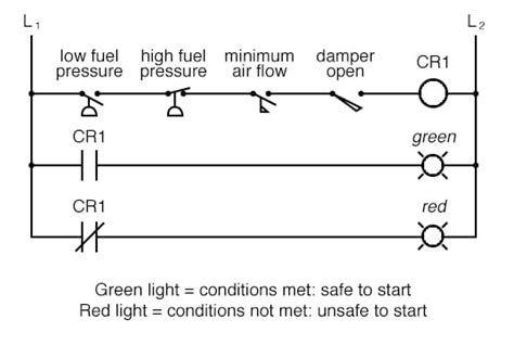 Safety Interlock Switch Wiring Diagram Wiring Diagram