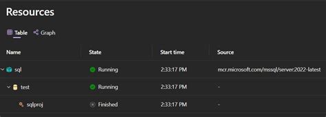 manage your sql server database lifecycle with aspire and the sql