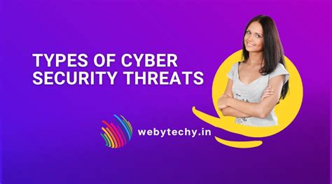 Types of cyber security threats - WebyTechy