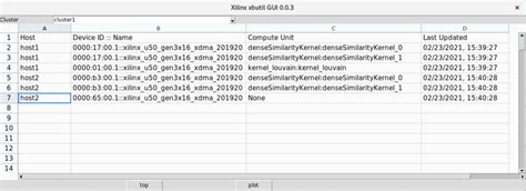 GitHub Jimw Xbutil Gui A Python Tkinter GUI For Xilinx Vitis Xbutil Program