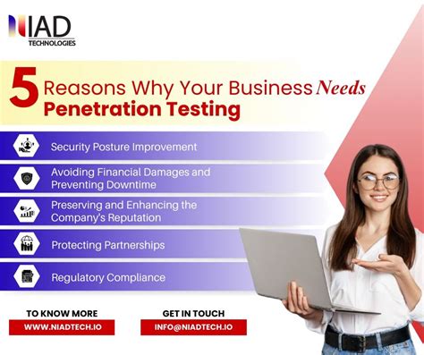 Niad Technologies On Linkedin Cybersecurity Penetrationtesting