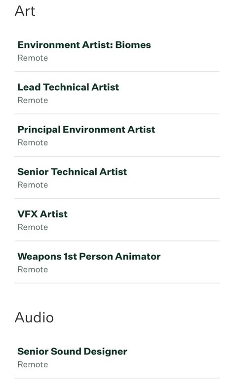 Kelly Bender On Linkedin 💻14 Remote Game Jobs💻 1047 Games Is Hiring