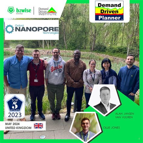 Demand Driven Institute On Linkedin Ddpp Thoughtware Demanddriven Ddmrp Supplychainresilience