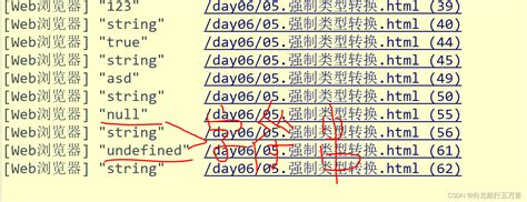 Js 强制类型转换js Tostring方法是强制转换吗 Csdn博客